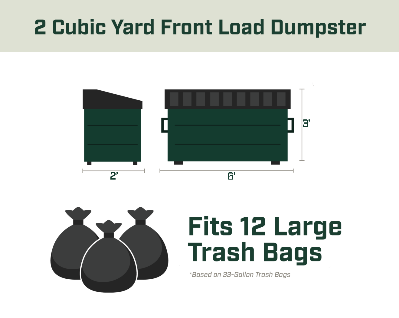 Commercial Dumpsters - Greenmark Waste Solutions